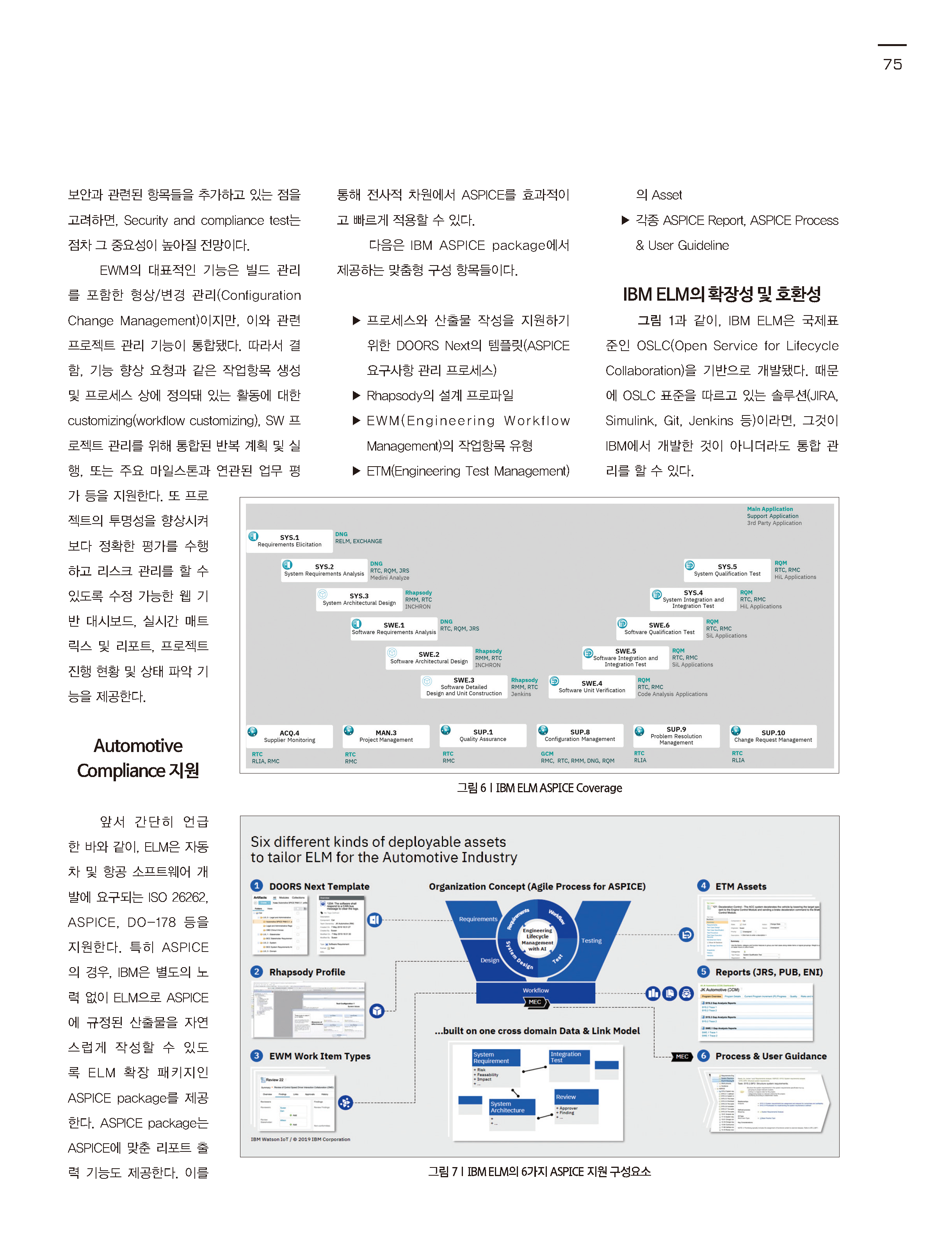 IBM ELM, 효율적인 차량용 SW 개발 지원 – ESG