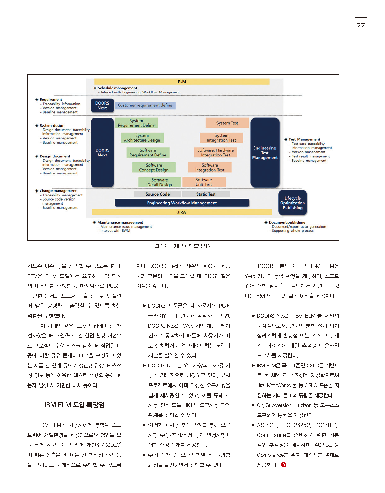 IBM ELM, 효율적인 차량용 SW 개발 지원 – ESG